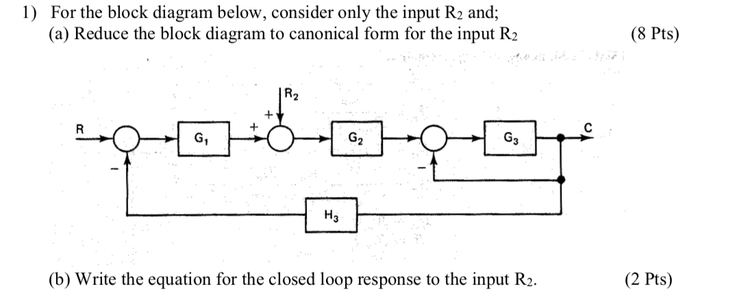 Solved 1) For the block diagram below, consider only the | Chegg.com