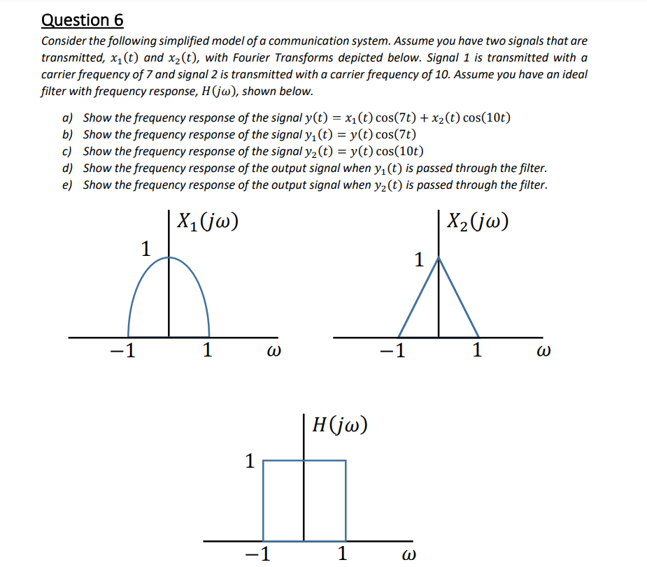 Solved Question 6 Consider the following simplified model of | Chegg.com