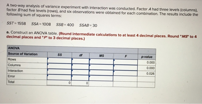 Solved A two-way analysis of variance experiment with | Chegg.com