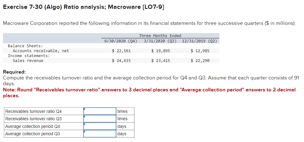 Solved Exercise 7-30 (Algo) Ratio analysis; Macroware | Chegg.com