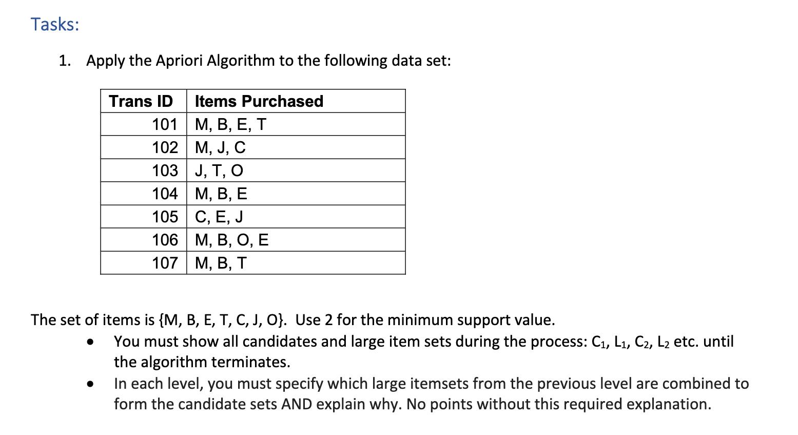 Solved Apply The Apriori Algorithm To The Following Data