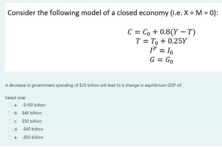 Solved A decrease in government spending of $20 ﻿billion | Chegg.com