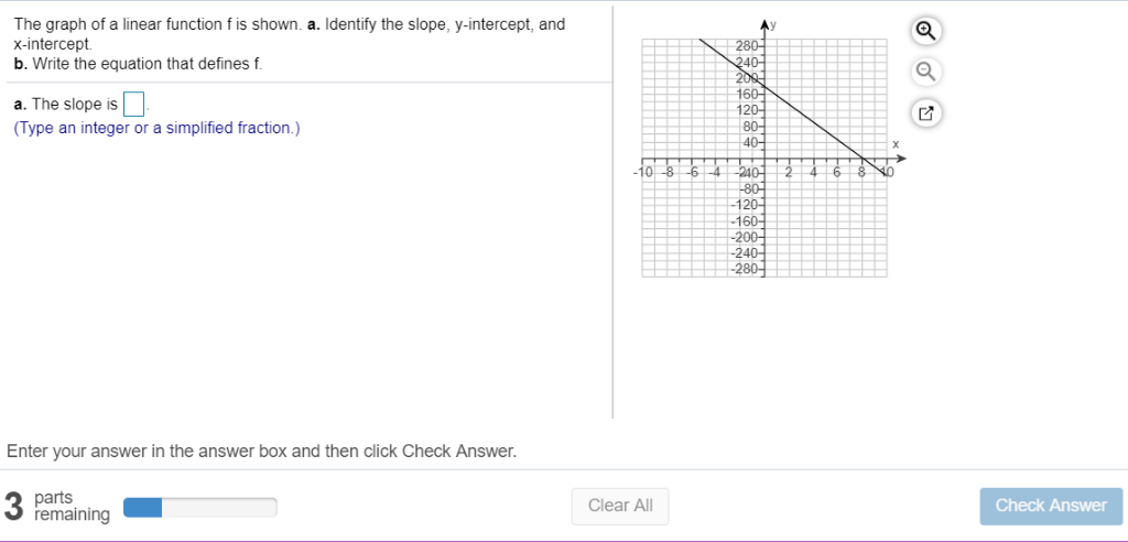 Solved The graph of a linear function fis shown. a. Identify | Chegg.com