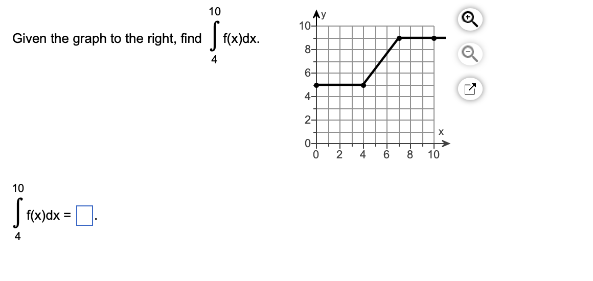 Solved Given the graph to the right, find ∫04f(x)dx. | Chegg.com