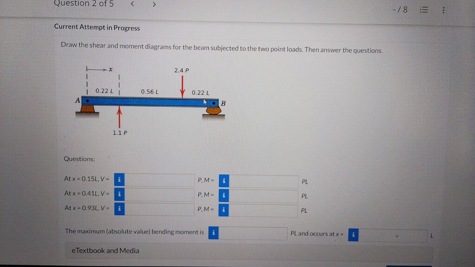 Solved Current Attempt in Progress Draw the shear and moment | Chegg.com