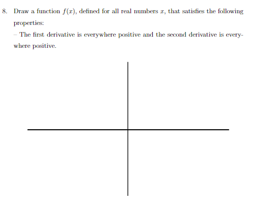 Solved 8. ﻿Draw a function f (x), ﻿defined for all real | Chegg.com