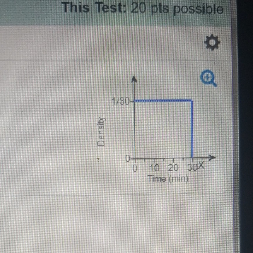 Solved est. Chapters7and 8 lest This Question: 1 pt 20120(1 | Chegg.com