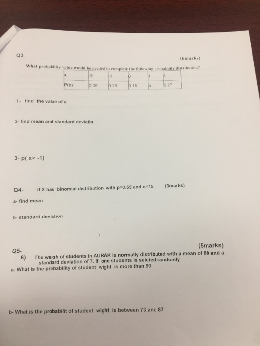Statistics and probability Archive | January 17 2018 | Chegg.com