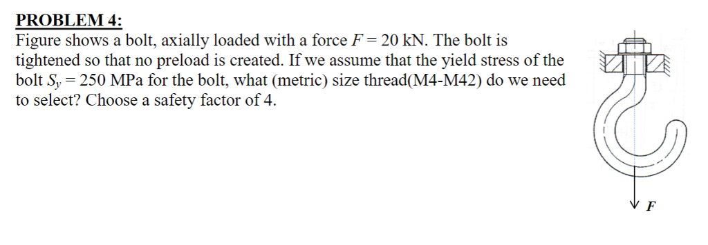 Solved PROBLEM 4: Figure shows a bolt, axially loaded with a | Chegg.com
