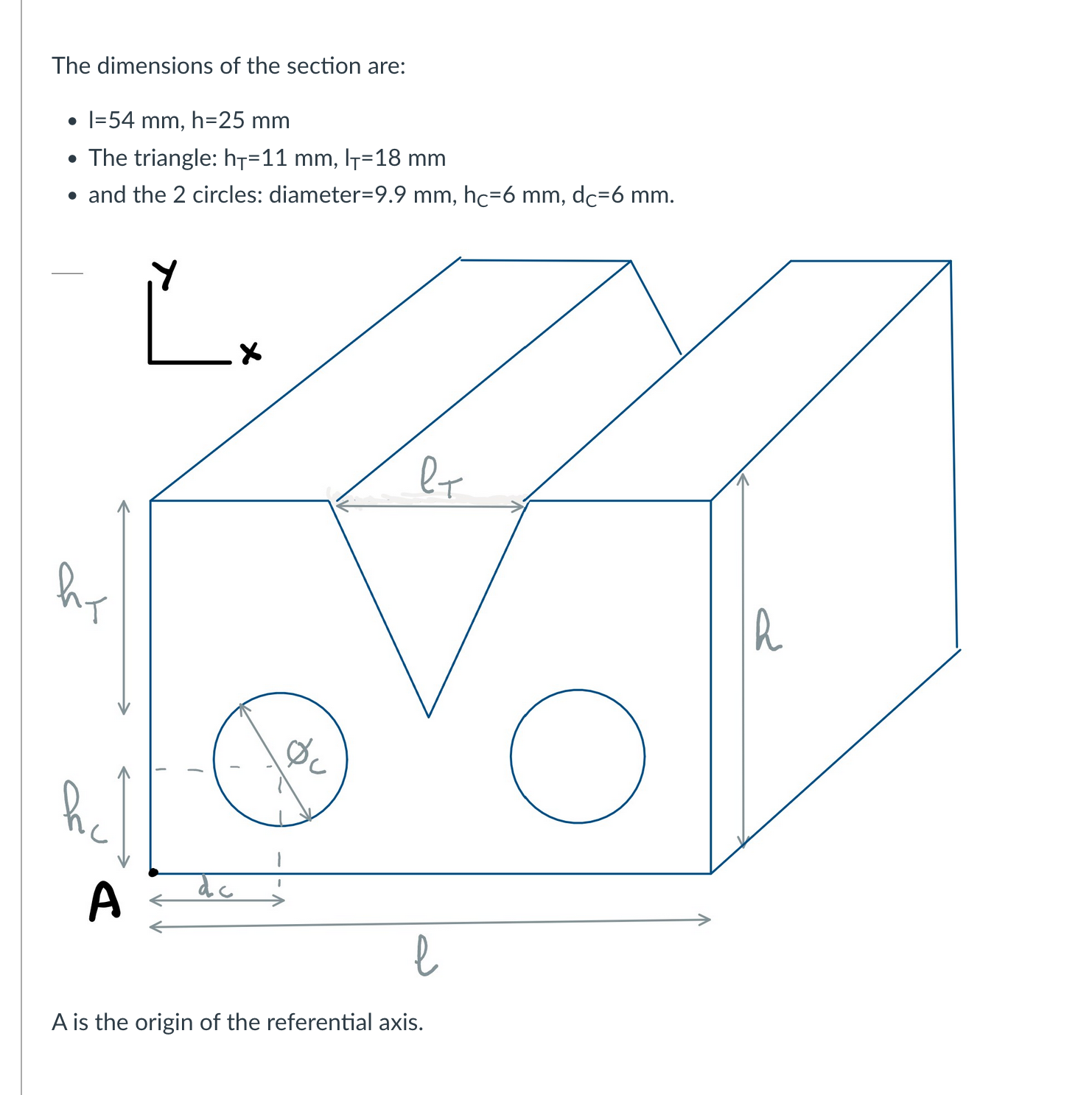 Solved Find the moment of inertia and radius of gyration of | Chegg.com