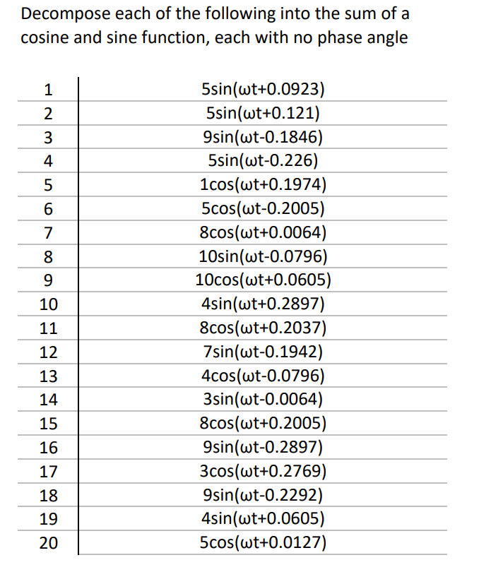 Solved Decompose each of the following into the sum of | Chegg.com