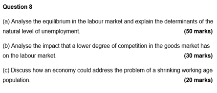Solved Question 8 (a) Analyse the equilibrium in the labour | Chegg.com