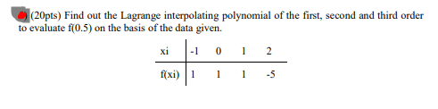 Solved (20pts) Find out the Lagrange interpolating | Chegg.com