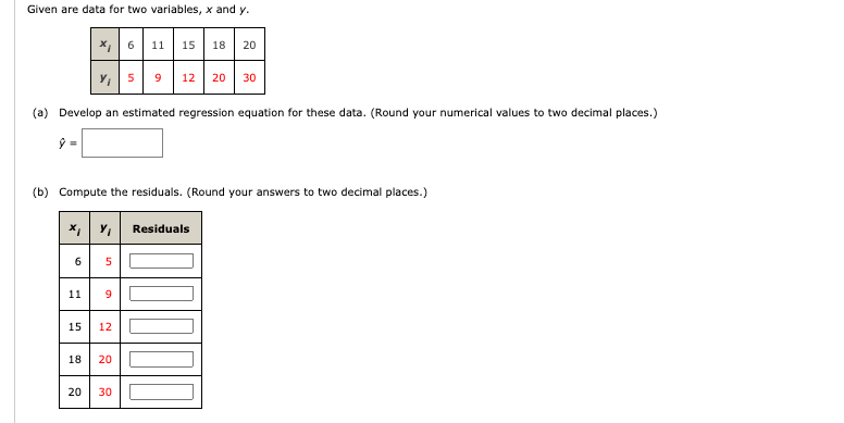 Solved Given are data for two variables, x and y. (a) | Chegg.com