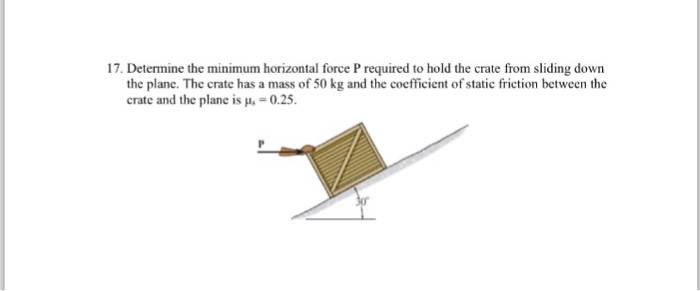Solved Determine The Minimum Horizontal Force P Required To