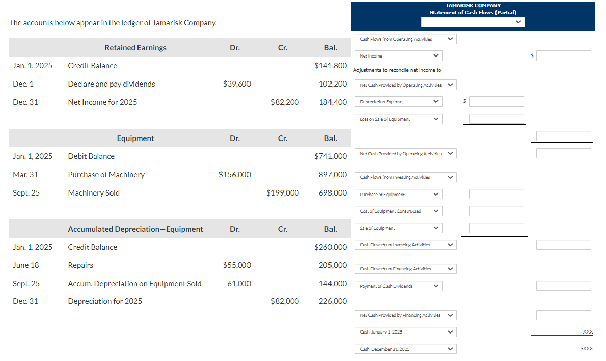 Solved The accounts below appear in the ledger of Indigo | Chegg.com