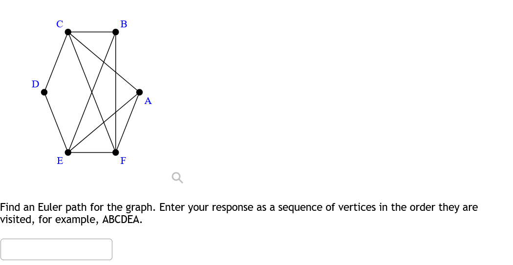 Solved Find an Euler path for the graph. Enter your response | Chegg.com