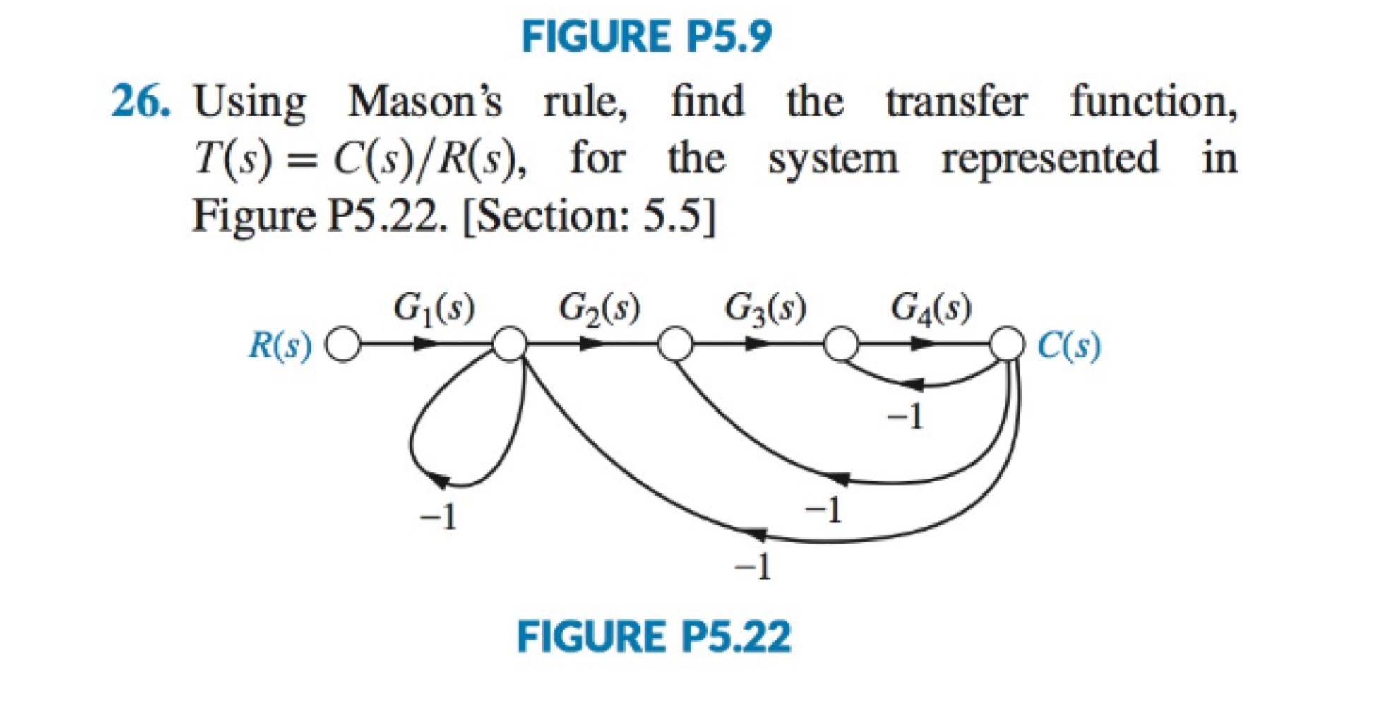 Solved 6. Using Mason's rule, find the transfer function, | Chegg.com