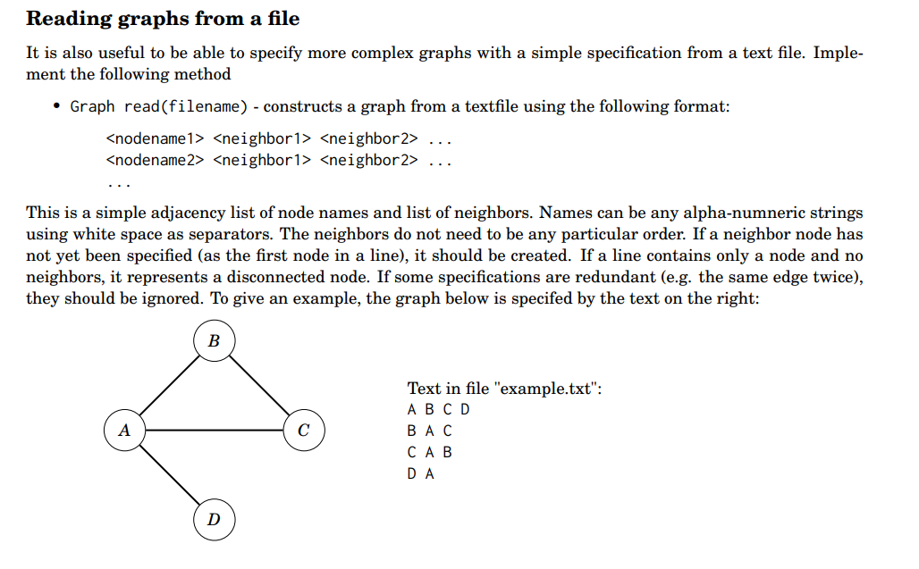 Solved Constructing undirected, unweighted graphs Create a | Chegg.com