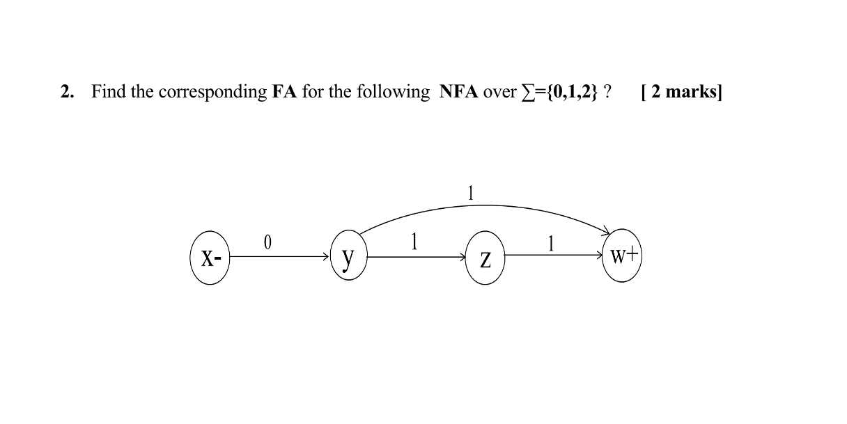 Solved 2. Find the corresponding FA for the following NFA | Chegg.com