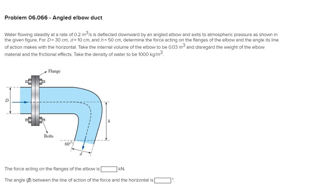 Solved Problem 06.066- Angled elbow duct exts to Water | Chegg.com