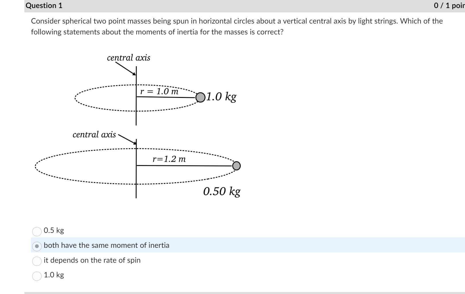Solved Consider spherical two point masses being spun in | Chegg.com