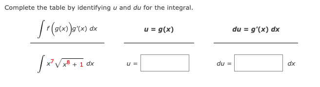 Solved Complete the table by identifying u and du for the | Chegg.com