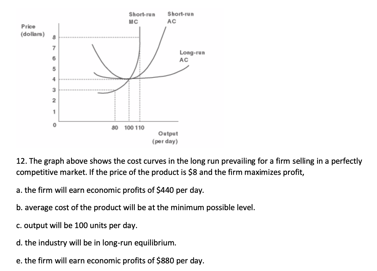 Solved Short-run MC Short-run AC Price (dollars) 8 7 6 | Chegg.com