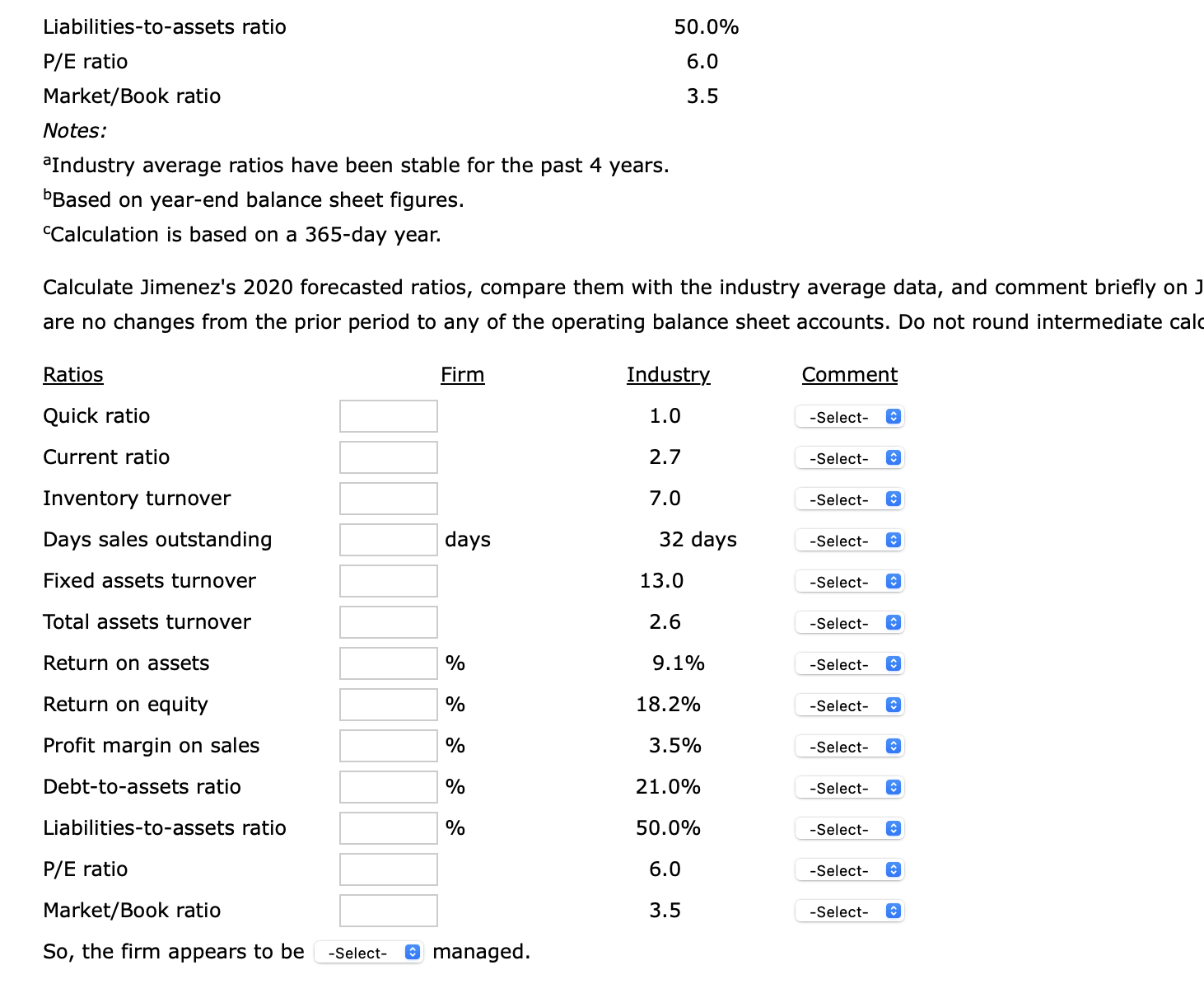 Solved Comprehensive Ratio Analysis The Jimenez | Chegg.com