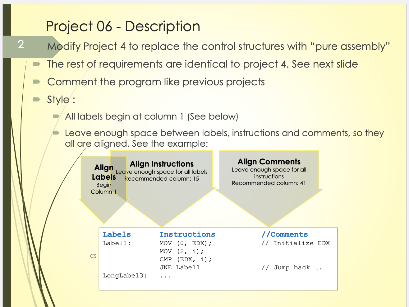 Help Translate Code From High-Level Assembly to Pure | Chegg.com