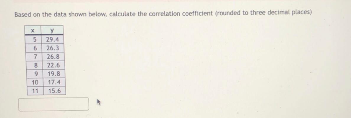 Solved Based on the data shown below, calculate the | Chegg.com