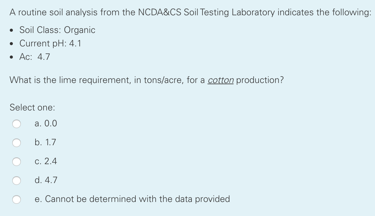 Solved A routine soil analysis from the NCDA&CS Soil Testing | Chegg.com