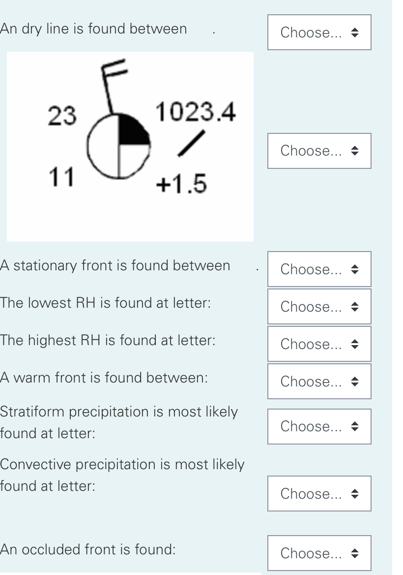 Solved Using the synoptic weather seen below, match the | Chegg.com