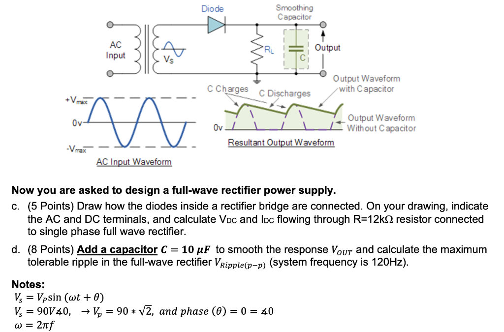 Solved a. (7 Points) Calculate VDC and IDC flowing through | Chegg.com