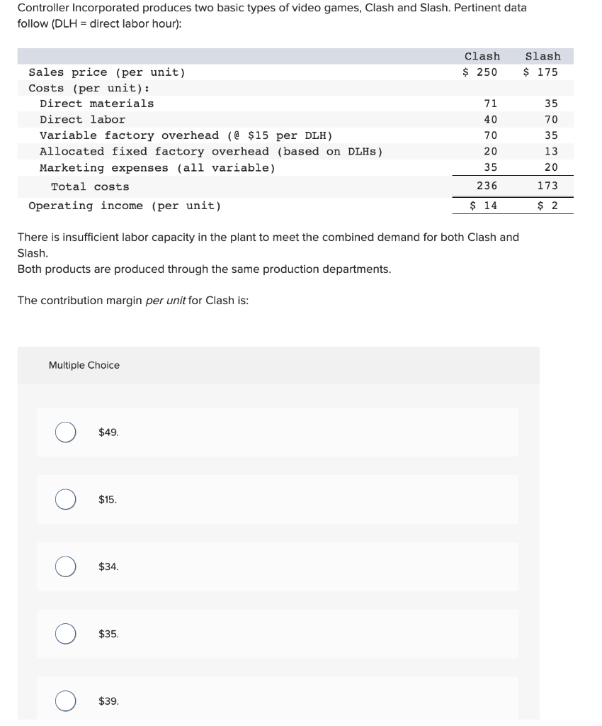 Solved Controller Incorporated produces two basic types of | Chegg.com