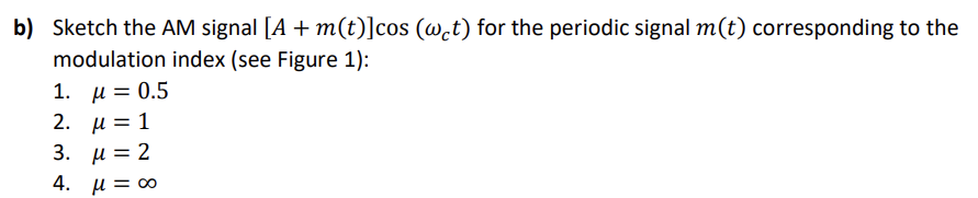 Solved b) Sketch the AM signal [A + m(t)]cos (wct) for the | Chegg.com