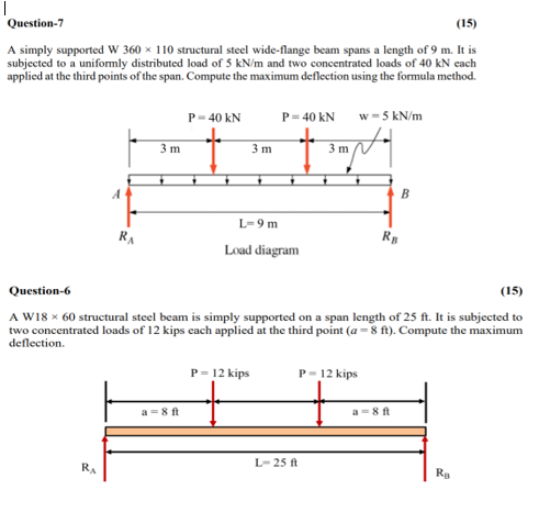 Deflection Formula For Simply Supported Steel Beam - The Best Picture ...