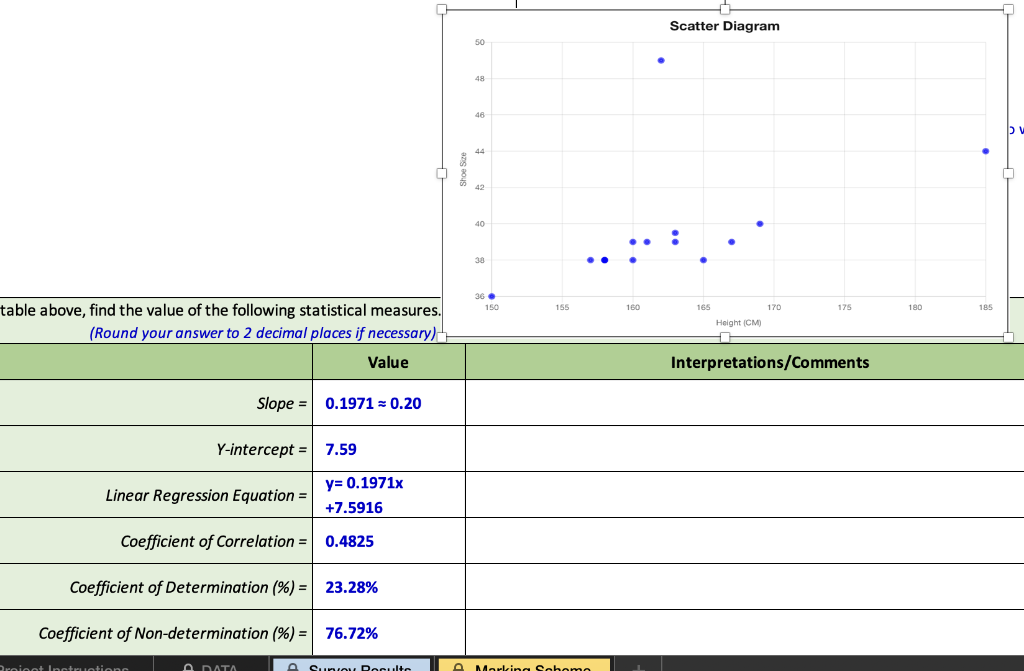 Solved Can YOU solve the second column for me please ASAP | Chegg.com
