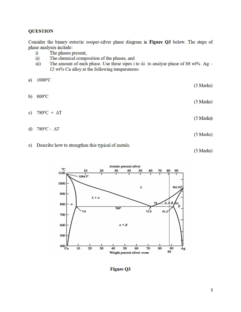 Solved Consider the binary eutectic cooper-silver phase | Chegg.com