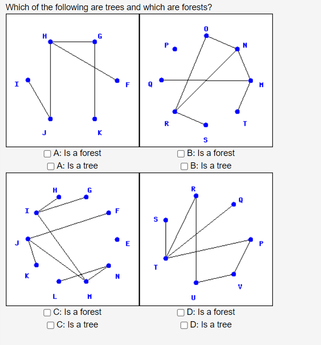 Solved Which of the following are trees and which are | Chegg.com