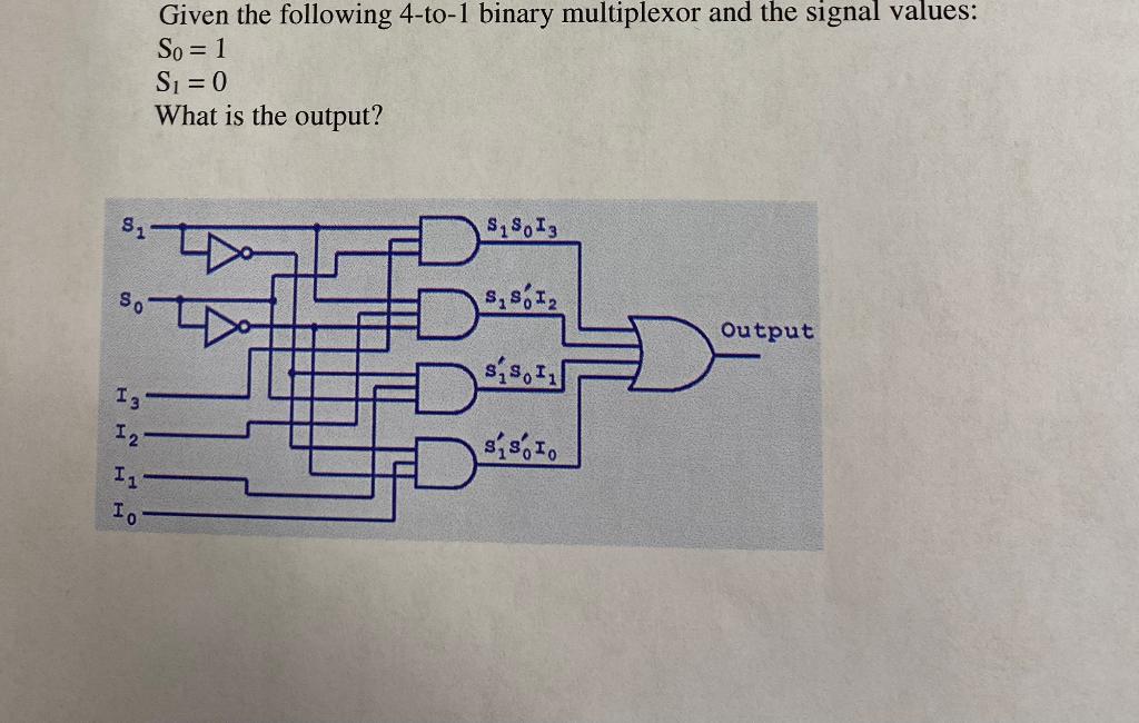 Solved Given the following 4-to-1 binary multiplexor and the | Chegg.com