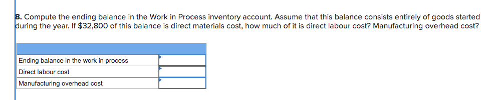 Solved Compute the ending balance in the Work in Process | Chegg.com