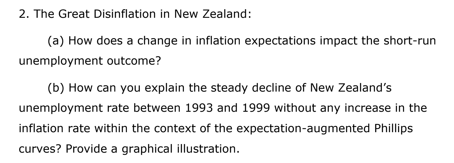 Solved 2. ﻿The Great Disinflation in New Zealand:(a) ﻿How | Chegg.com