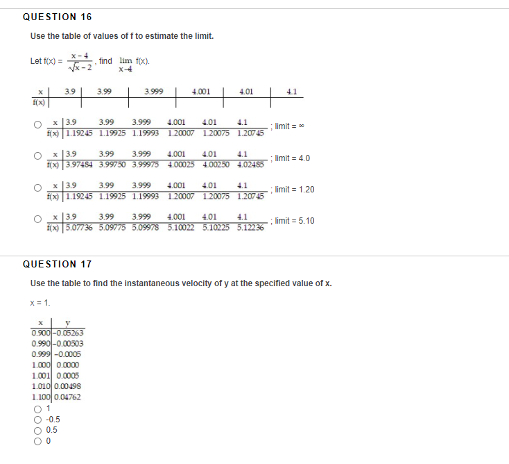 Solved QUESTION 16 Use the table of values off to estimate | Chegg.com