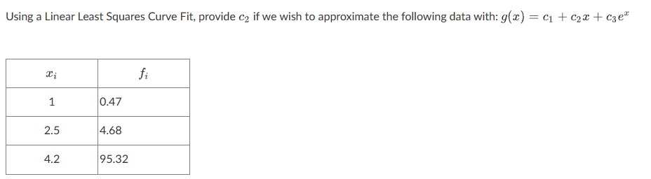 Solved Using A Linear Least Squares Curve Fit Provide C2 If