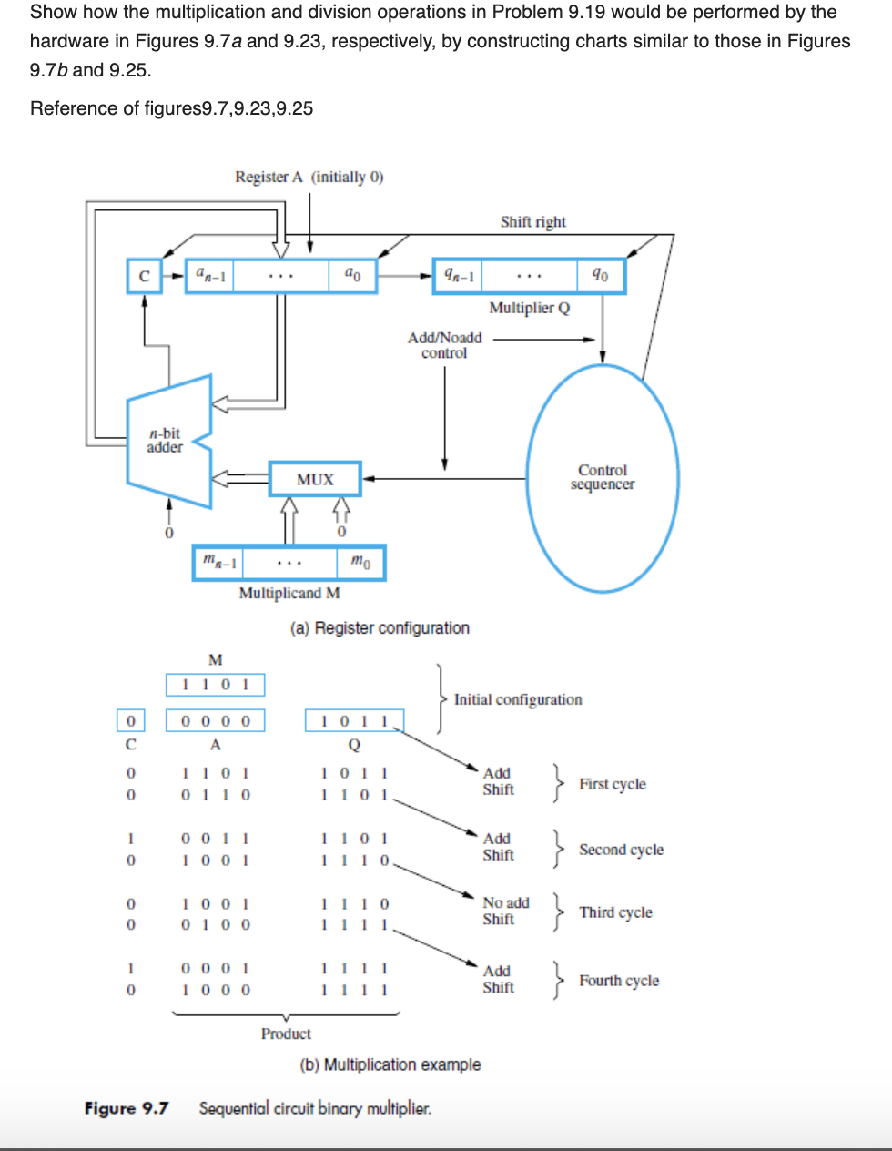 Show how the multiplication and division operations | Chegg.com