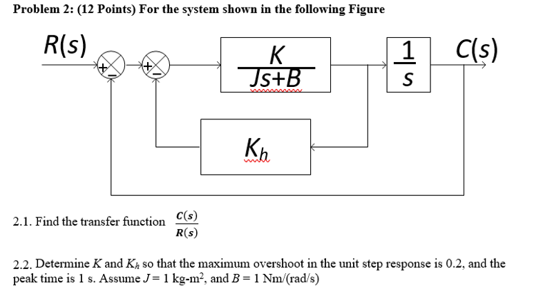 Solved Problem 2: (12 Points) For the system shown in the | Chegg.com
