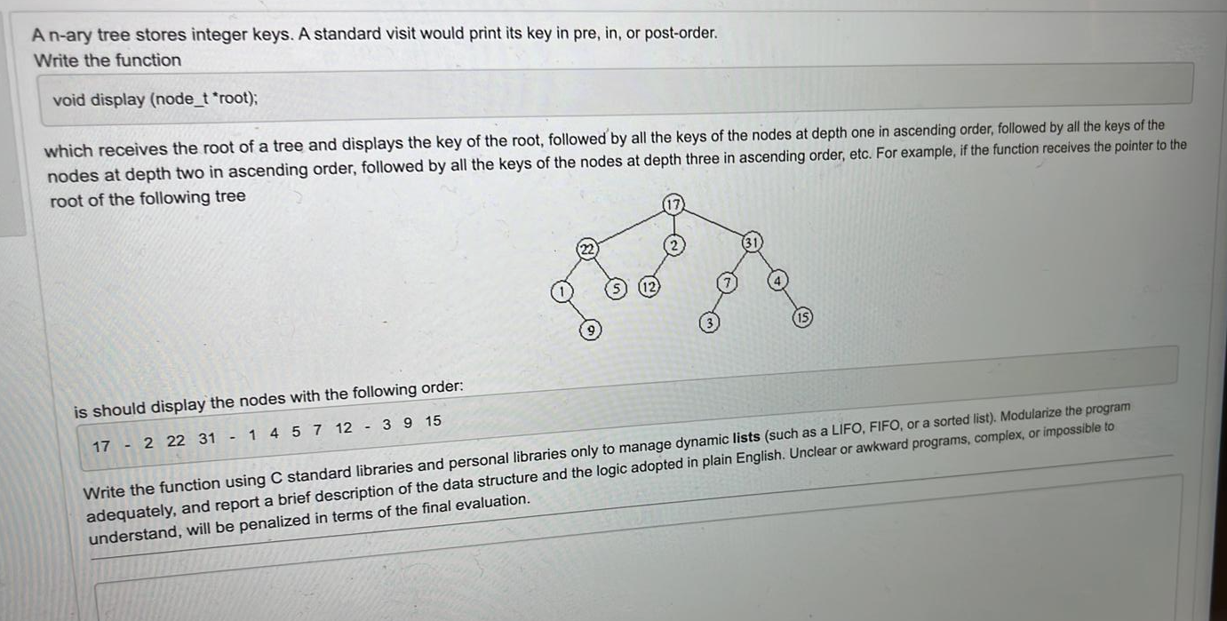 Solved A N Ary Tree Stores Integer Keys A Standard Visit