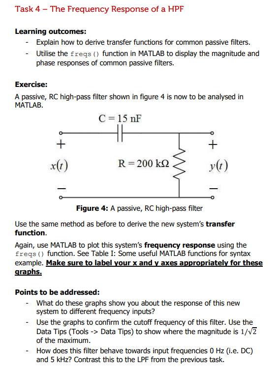 Solved Task 4 - The Frequency Response of a HPF Learning | Chegg.com