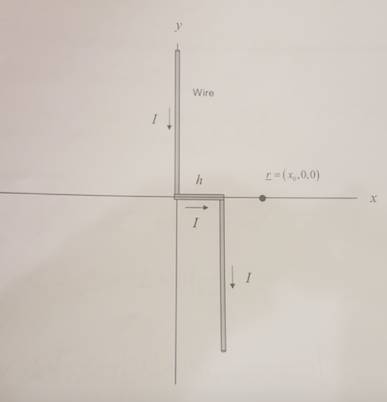Solved An infinite wire is shown below. The wire consists of | Chegg.com